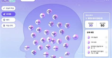 아이스크림에듀 중등 Ai 수학 ‘홈런 중등 수학의세포들 출시