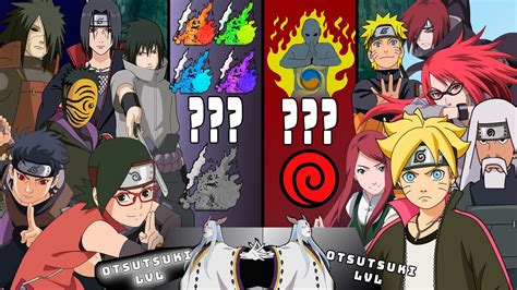 Uzumaki Clan Vs Uchiha Clan