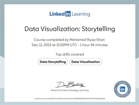 Mohamed Riyaz Khan On Linkedin Dataanalytics Aspiringanalyst