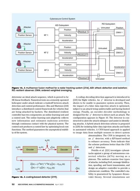 Ieee Systems Man And Cybernetics Magazine April 2021 52