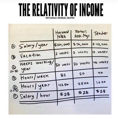 Nisarg Shah On Linkedin Interesting