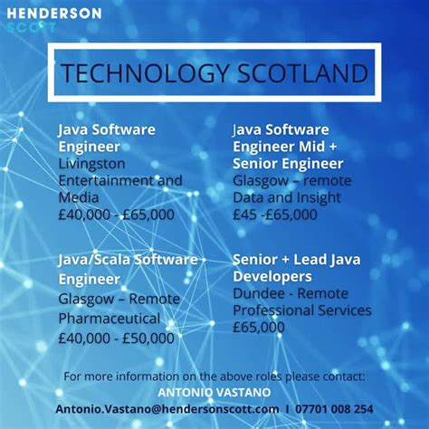 Isabelle Lanoye On Linkedin Java Javajobs Javadeveloperjobs