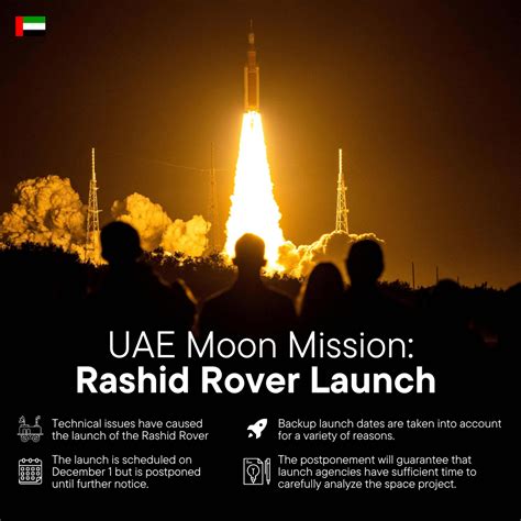 Uae Moon Mission Rashid Rovers Launch Was Scheduled For The First Of