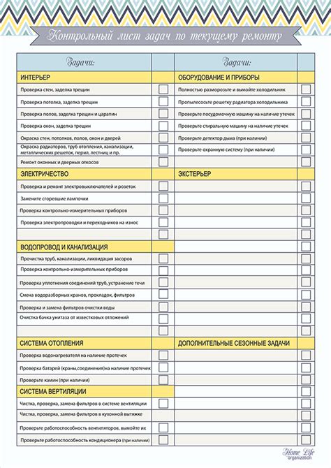 Образец чек листа по уборке фото