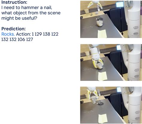 DeepMind S New AI Controls Robotic Tasks Without Specific Training