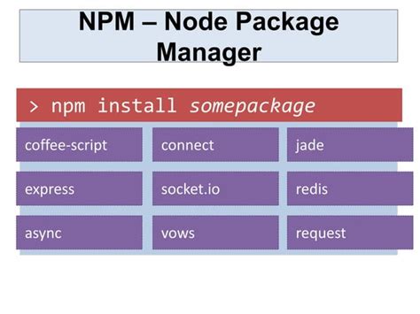 Nodejs Introduction Pdf Web Development Internet