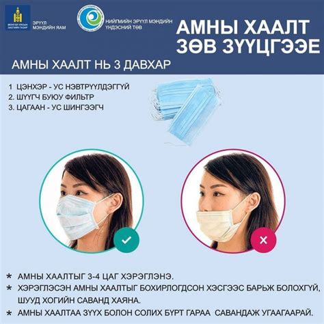 Амны хаалтыг хэрхэн зөв зүүх вэ