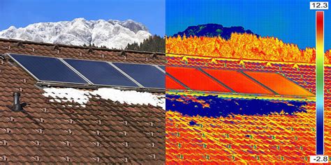 Solar Panel Temperature Range Explained Jmhpower