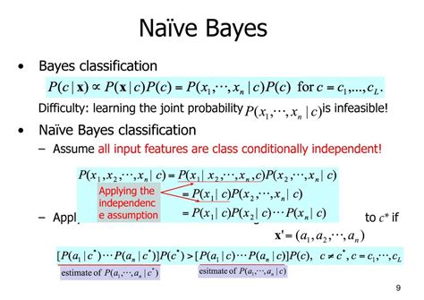 naïve bayes classifier ppt download