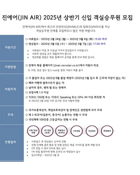 민트커리어 면접 취업컨설팅 · 면접 전략코치 · 스피치 · 승무원면접 · 승무원과외 🍀2025 상반기 진에어 채용공고 및