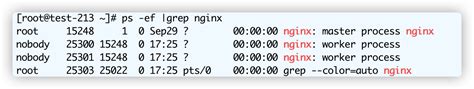 Nginx 配置文件全局块events块http块 Fong 博客园