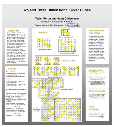 PPT Introduction PowerPoint Presentation Free Download ID