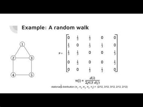 Markov Chains And Basic Reversibility YouTube