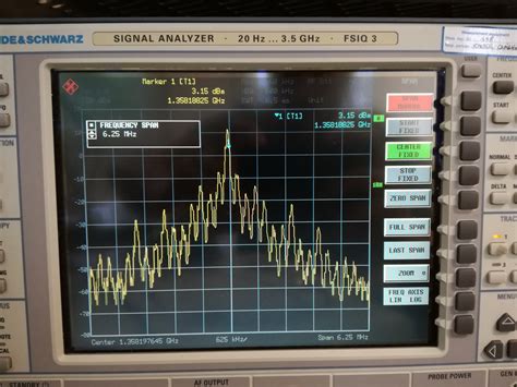 Gallery Microwave Transmitter Hackaday Io