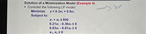 Solved Solution Of A Minimization Model Example 4consider