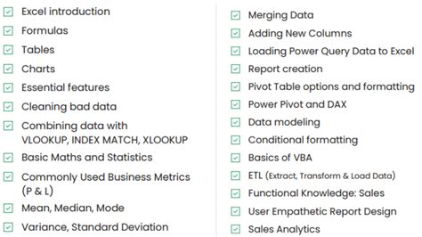Excel Essentials For The Real World Complete Excel Course