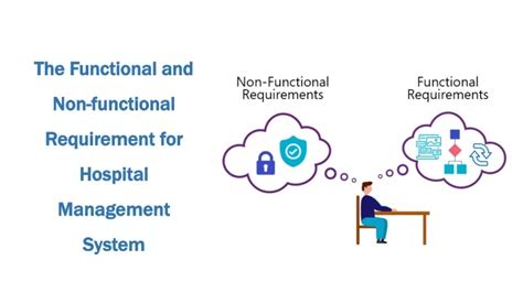 Ppt The Functional And Non Functional Requirement For Hospital