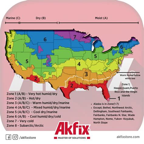 What Is The R Value Of Foam Insulation Spray Akfixstore Blog