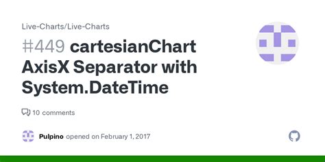 cartesianchart axisx separator with system datetime · issue 449 · live