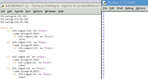 Raspberry Pi Adc Tutorial By Interfacing With Adc0804