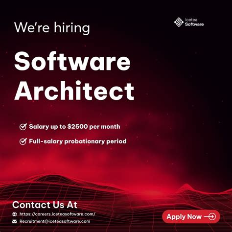 An Trần On Linkedin Solutionarchitect Java Upto2500 Java Sa