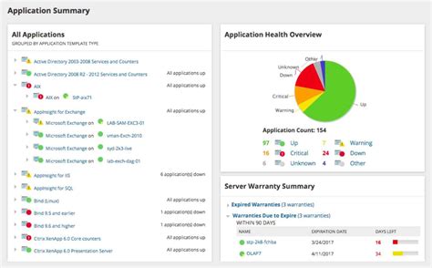 How To Find And Create Snmp Community Strings Windows Linux