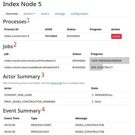 Managing Processes Marginalia Search Engine Software Documentation