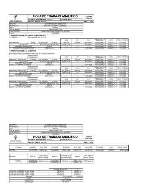 Crom Biotina En Biotina Vit E Softgel Lote A02523 Pdf Química Analítica Análisis