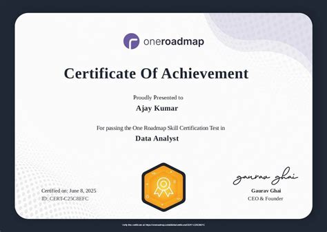 Dataanalytics Continuouslearning Careergrowth Certification Ajay Kumar