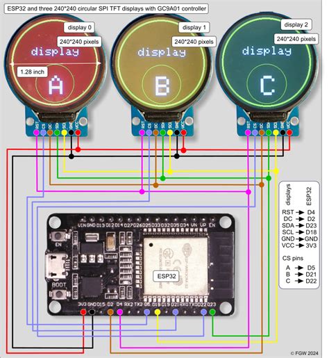 Best 12 ESP32 Driving Three Circular 240 240 TFT Displays With GC9A01