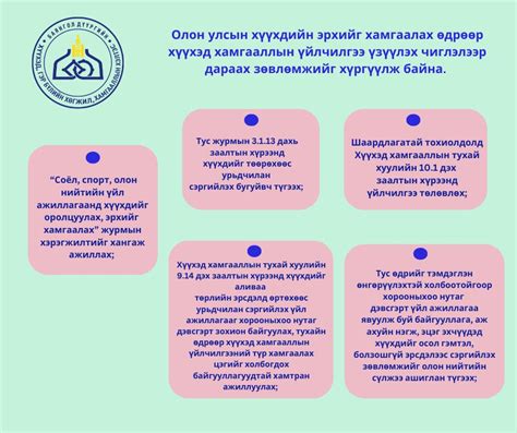 📢Олон улсын хүүхдийн эрхийг хамгаалах өдрөөр хүүхэд хамгааллын үйлчилгээ үзүүлэх чиглэлээр