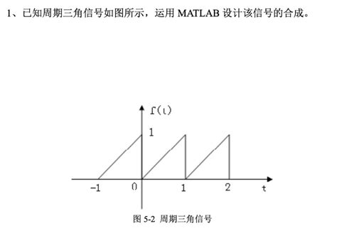 [python]信号与系统实验[1] 周期信号的分解与合成 qsbye 博客园