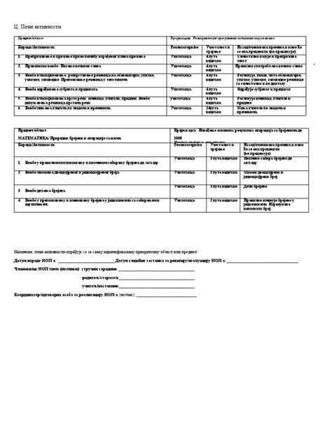 ИОП ЗА ТРЕЋИ РАЗРЕД ПЛАН Pdf