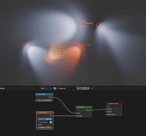 Troubles With Rotating Object With Ies Texture Lighting And Rendering Blender Artists Community