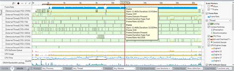 CPU GPU Concurrency In Video Games Cliffski S Blog
