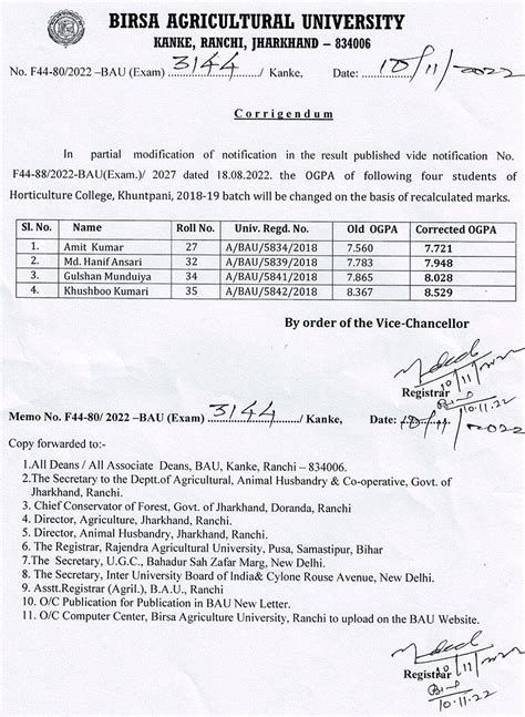 Corrigendum Dated 12 11 2022 Birsa Agricultural University