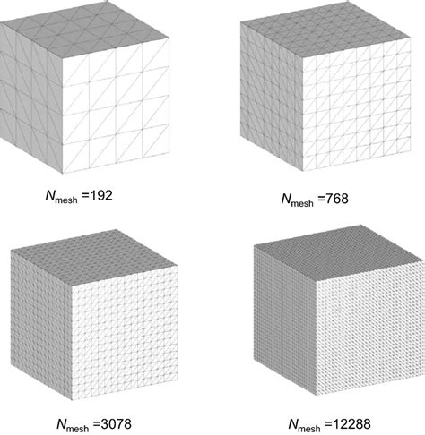 Cubic Geometries With Different Mesh Triangle Counts Download Scientific Diagram