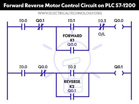 Forward Reverse Motor Ladder Diagram Plc Ladder Logic