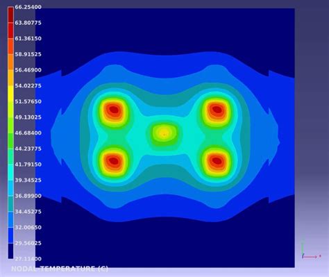 Multiphysics Analysis From Chip To System Semiwiki