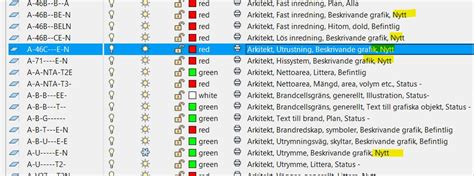 Solved Findreplace In Layer Descriptions Autodesk Community