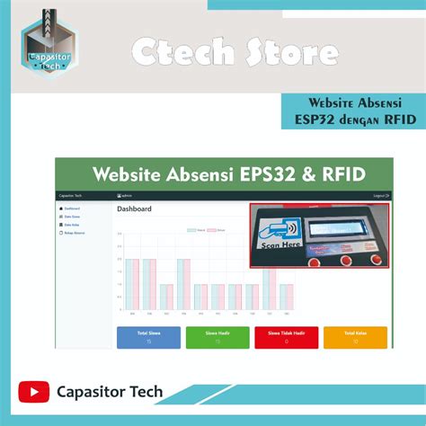 Jual Website Aplikasi Untuk Mesin Absensi Dengan Esp32 Berbasis Rfid Disertai Notifikasi Di Lcd