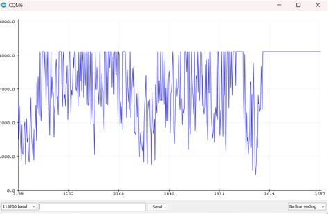Myoware Emg Sensor Output Sensors Arduino Forum