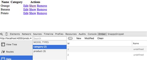 Emberjs Display Belongsto Category For A Product Stack Overflow