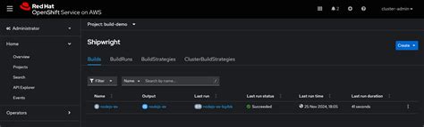 Introducing Builds For Openshift 12 Red Hat Developer