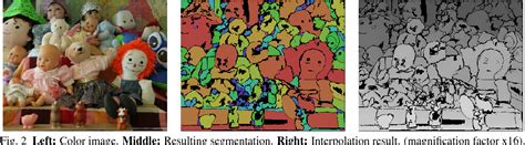 figure 1 from depth interpolation via segmentation defined from smooth