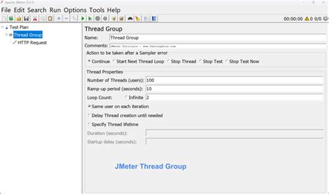 Jmeter Thread Group Testingdocs