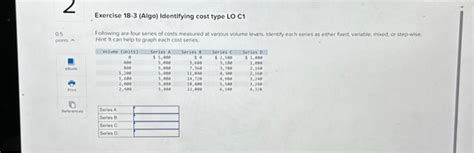 Solved Exercise 18−3 Algo Identifying Cost Type Lo C1
