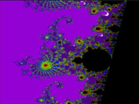 Parallel Processing Using Gaussian Filter In C Returning Wrong Colours Stack Overflow