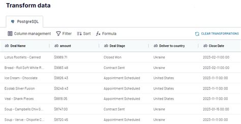 How To Export Data From Postgresql On A Schedule Blog