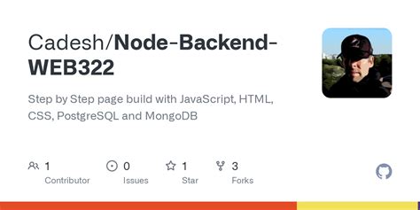 Node Backend Web322assig02homepageweb322 Assignment 2pdf At Master · Cadeshnode Backend